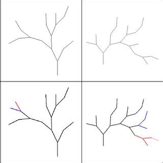 Examples Of Rendered Outputs For The Category Residue The Top Row