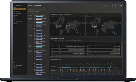 Shannon Goulding On Linkedin Mixmode The Worlds Most Advanced Ai For Threat Detection