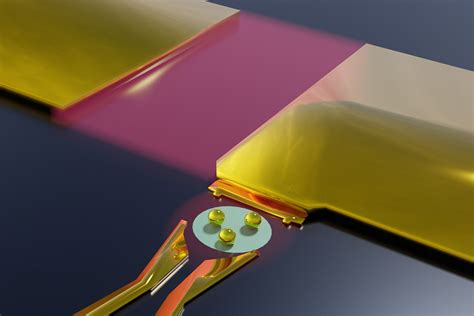 Redefining Quantum Communication Researchers Have Solved A