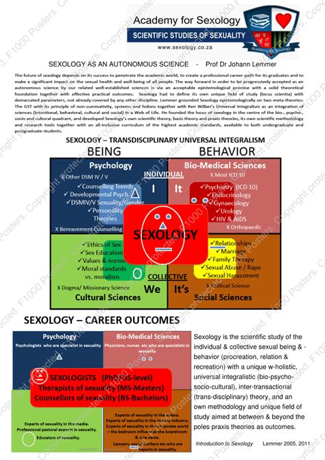 PDF Sexology As An Autonomous Science