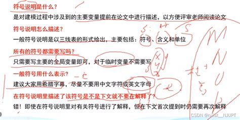 备战数学建模22 数学建模论文写作规范总结数学建模中模型的分析与检验可以不写吗 Csdn博客 备战数学建模22 数学建模论文写作规范总结数学建模中模型的分析与检验可以不写吗 Csdn博客