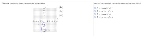 Solved Determine The Quadratic Function Whose Graph Is Given Chegg