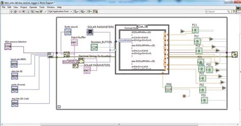 Block Diagram Of Labview Download Scientific Diagram