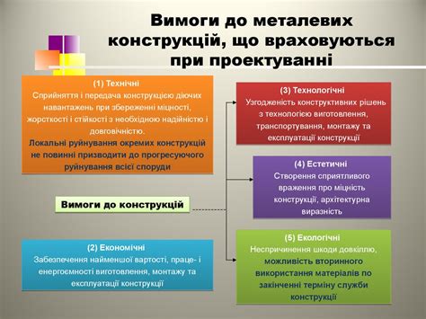 Металеві конструкції Частина 1 презентация онлайн