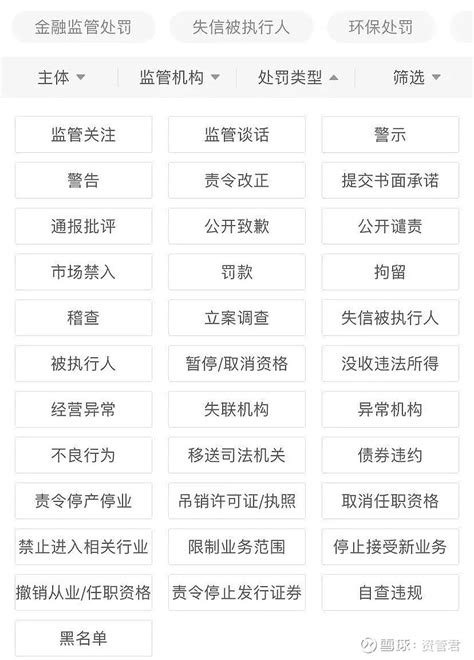 全国金融监管处罚查询入口 作为一名金融圈007，我们每天都需要浏览工商、高院、财政部、环保部、税务局等官方网站，来查询企业的失信和处罚记录