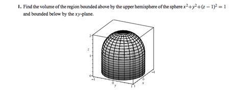 Solved Find The Volume Of The Region Bounded Above By The