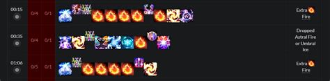 The Other Blm In My Party For My Weekly Reclear Of P8n Said No Fire Iv