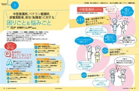 ナース専科2018年5月号『排尿自立指導料が取れる！ チームのつくり方・動き方』 ナース専科