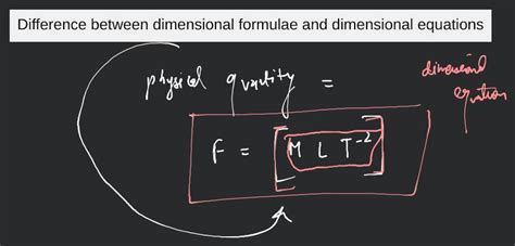 Difference Between Dimensional Formulae And Dimensional Equations Filo Difference Between Dimensional Formulae And Dimensional Equations Filo