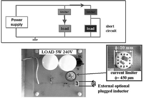 Electrical Circuit Used To Performed Short Circuit Measurements Download Scientific Diagram