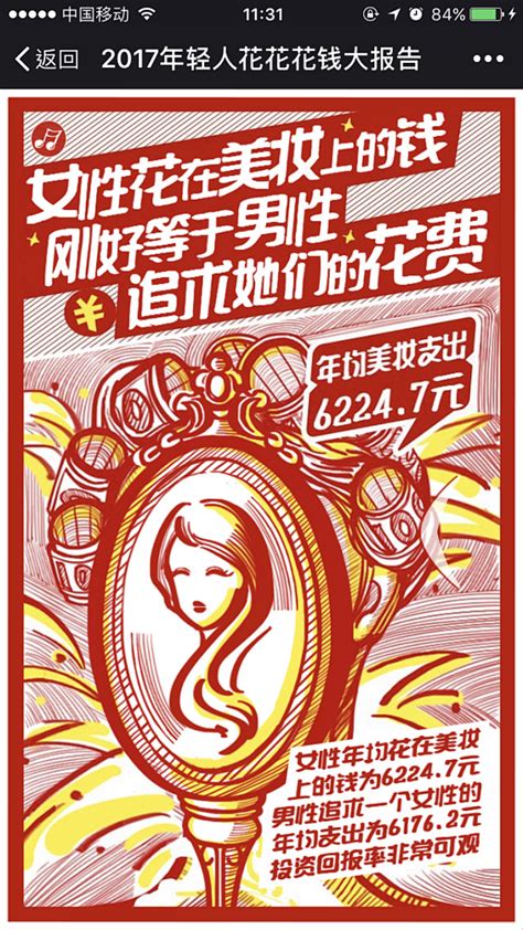 随手记 2017年轻人花花花钱大报告 活动页面 H5 活动专题 扁平化 插图 采集graykam