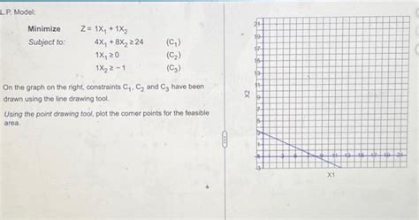 solved l p model minimize z 1x1 1x2 subject to