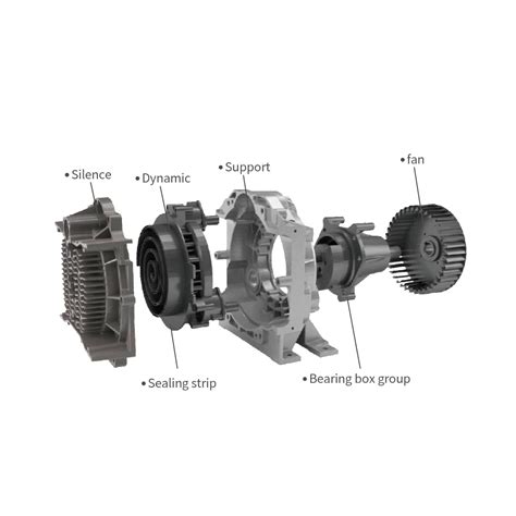 Scroll Air Compressor Completely Oil Free Ruego Compressor