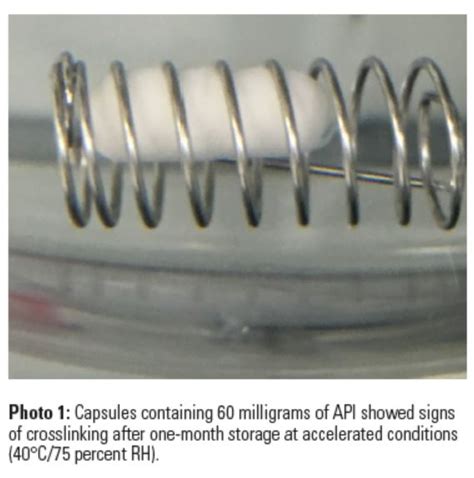 Capsule Filling Crosslinking In Gelatin Capsules Tablets And Capsules