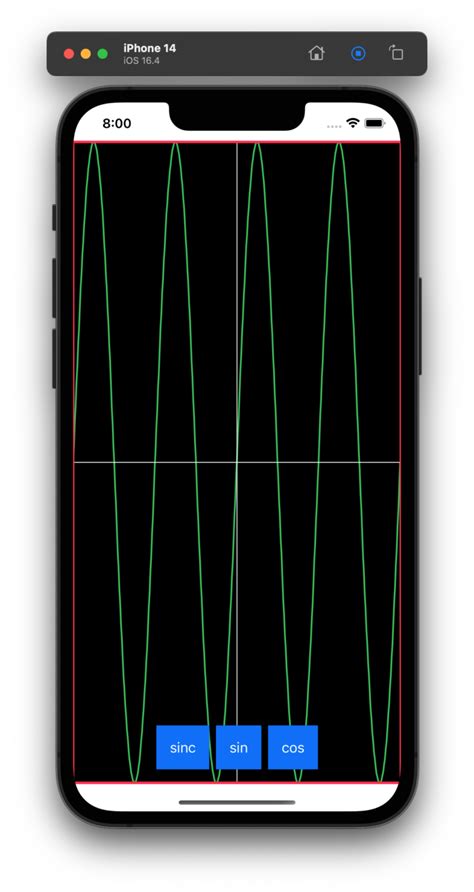 構造体配列による信号波形を画面いっぱいに描画する Gzytech