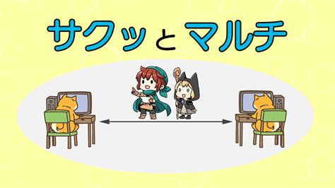 Conoha For Game（テンプレート）のゲームサーバーの立て方 サクッとマルチ