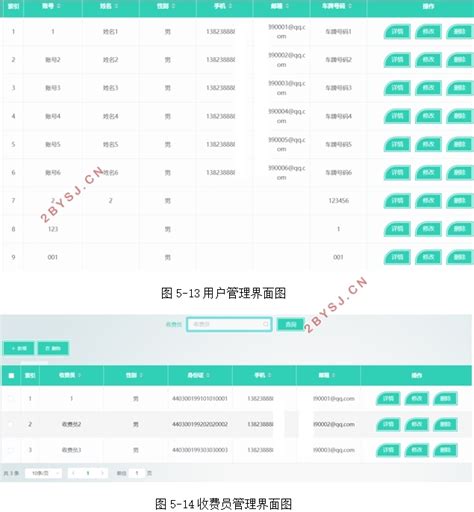 基于微信小程序的停车场管理系统设计与实现 ssm mysql 含录像 java 计算机