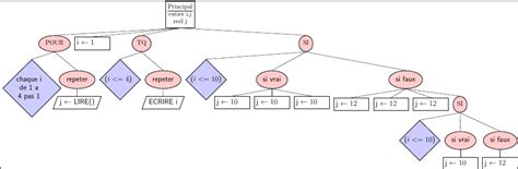 Jmeter How To Match Specific String Regex Stack Overflow