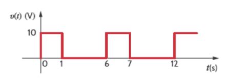 Solved Calculate The RMS Value Of The Voltage Given Answer Chegg