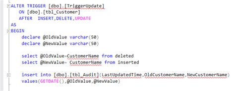 Trigger In Sql Trigger By Vaishali Medium