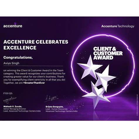 Accenturetechnology Accenturemoments Aviya Singh 20 Comments