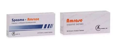 The Difference Between Amriz Tablets And Spasmo Amriz Tablets