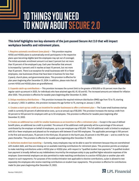 Secure Act 2 0 Olson Wealth Group