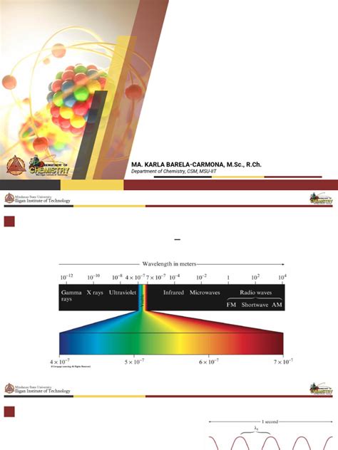 Topic 1 Atomic Structure And Periodicity Pdf Atomic Orbital Emission Spectrum