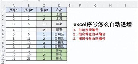 excel分列的三种方法详解 趣帮office教程网