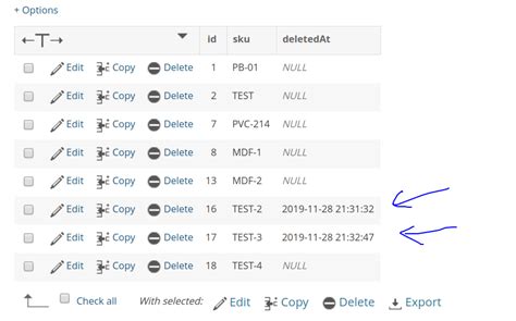 Modelfindall Paranoid False Does Not Return Deleted Items · Issue 11717 · Sequelize