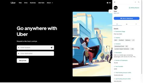 Salesforce Activity Tracking And Ai Insights That Actually Work