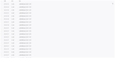 element ui 表格点击选中行 取消选中 快捷多选 以及快捷连续多选，高亮选中行elementui table自带 掘金