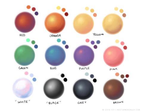 Shading Colour Tips Tumblr Backup