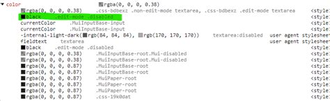 Universal Css Question Thinkwise Community