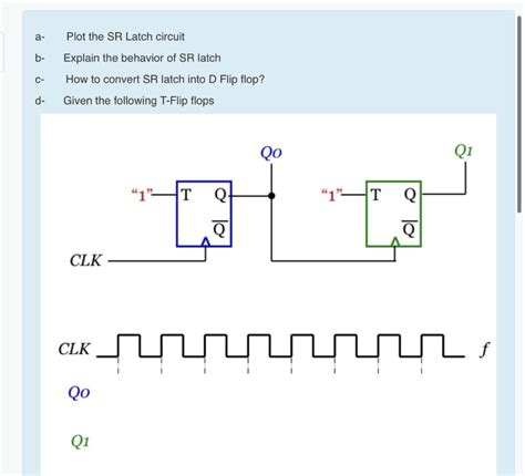 Answered A Plot The Sr Latch Circuit B Explain Bartleby