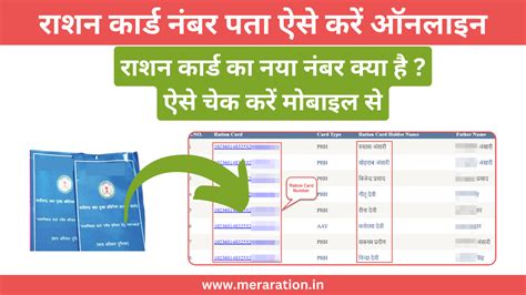 Check Ration Card Number राशन कार्ड का नंबर पता कैसे करें ऑनलाइन