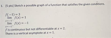 Solved 1 5 Pts Sketch A Possible Graph Of A Function That Chegg Com
