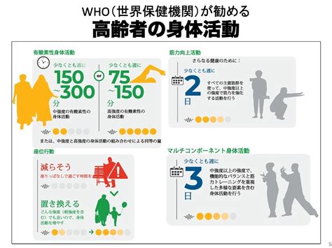 メンタルヘルスと運動【後編】｜ 心のお悩みは世田谷区のこころのホームクリニック世田谷へ。
