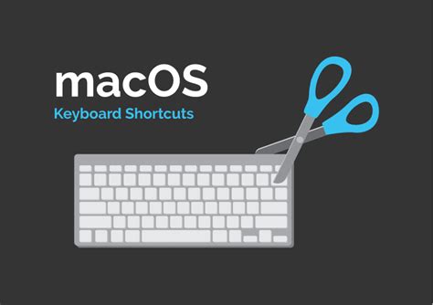 MacOS Keyboard Shortcuts Big Storm
