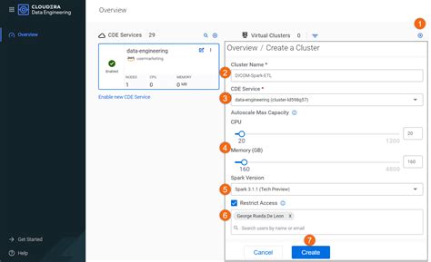 Processing Dicom Files With Spark On Cloudera Tutorials Cloudera