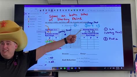 Cube Roots Youtube