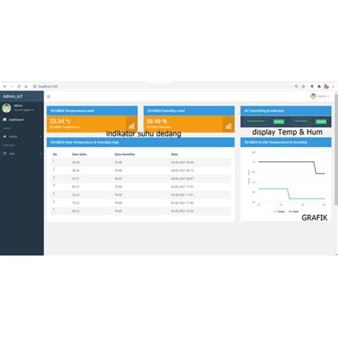 Jual ARDUINO MONITORING TEMPERATUR BERBASIS WEBSITE DAN NODEMCU IOT Kota Tangerang Penauno