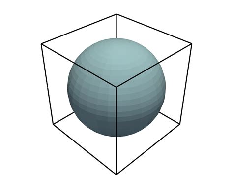 Pyvista Plotter Add Bounding Box — Pyvista 0 45 0 Documentation