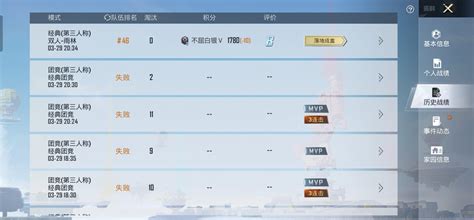 Px1100686 可二次实名安卓q 22591热力值2王牌印记历史超级王牌2星51套装59枪皮【1载具】路特斯el灰色