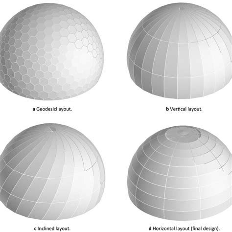 A Geodesic Layout B Vertical Layout C Inclined Layout D Horizontal