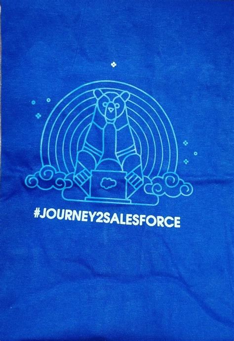 Uajjwal Kumar Singh On Linkedin Trailhead Journey2salesforce