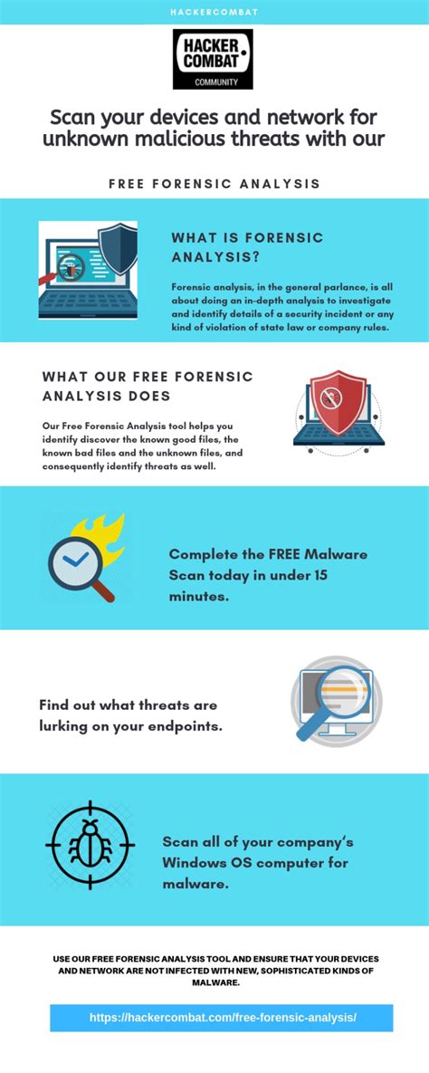 Hackercombat Free Forensic Investigation Tools For It Security