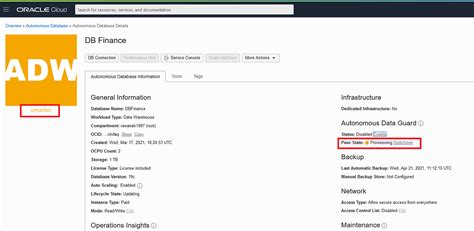 Oracle Autonomous Data Guard Got Your Back By Rawan Aboukoura