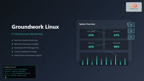 Svn Command Linux Complete Guide To Subversion Version Control System