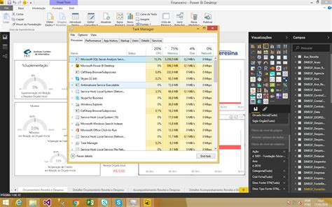 machine hangs when opening some power bi reports microsoft fabric
